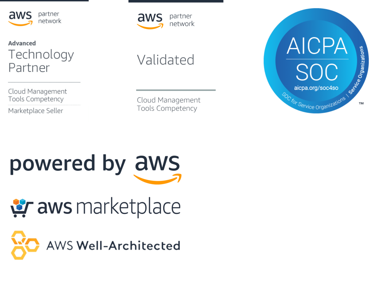 Amazon AWS Cloud Management Platform | nOps