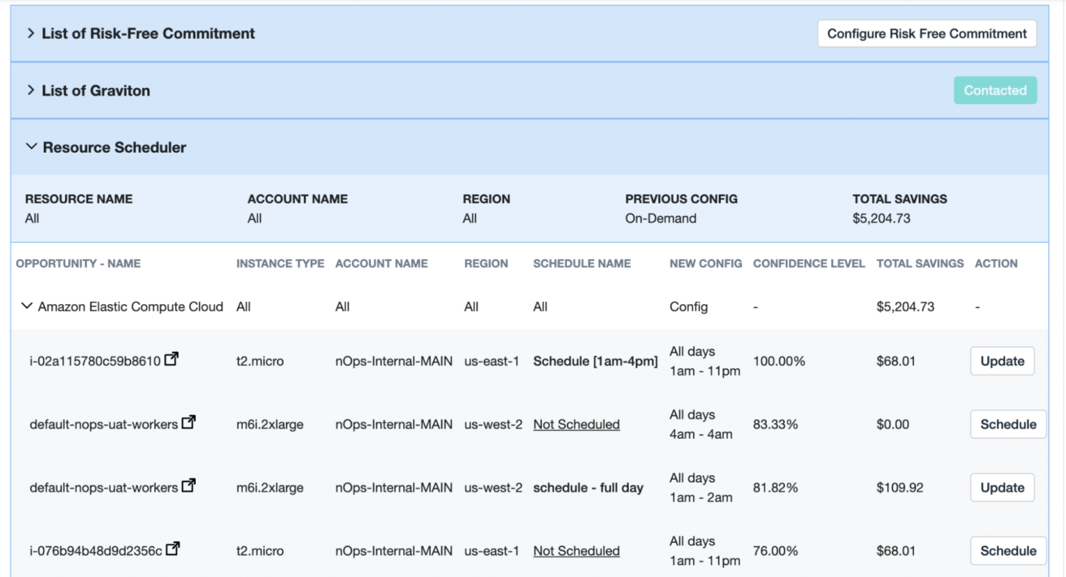 Amazon EventBridge & nOps Scheduler | nOps nOps