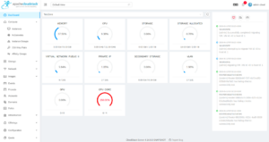 20 Best Cloud Management Platforms In 2025