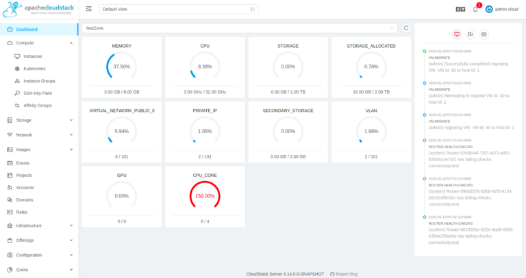 20 Best Cloud Management Platforms In 2025
