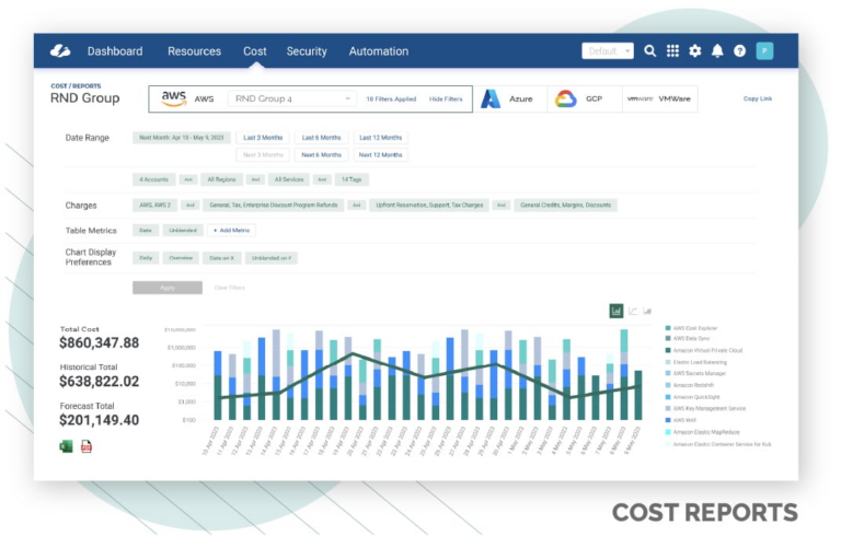20 Best Cloud Management Platforms In 2025