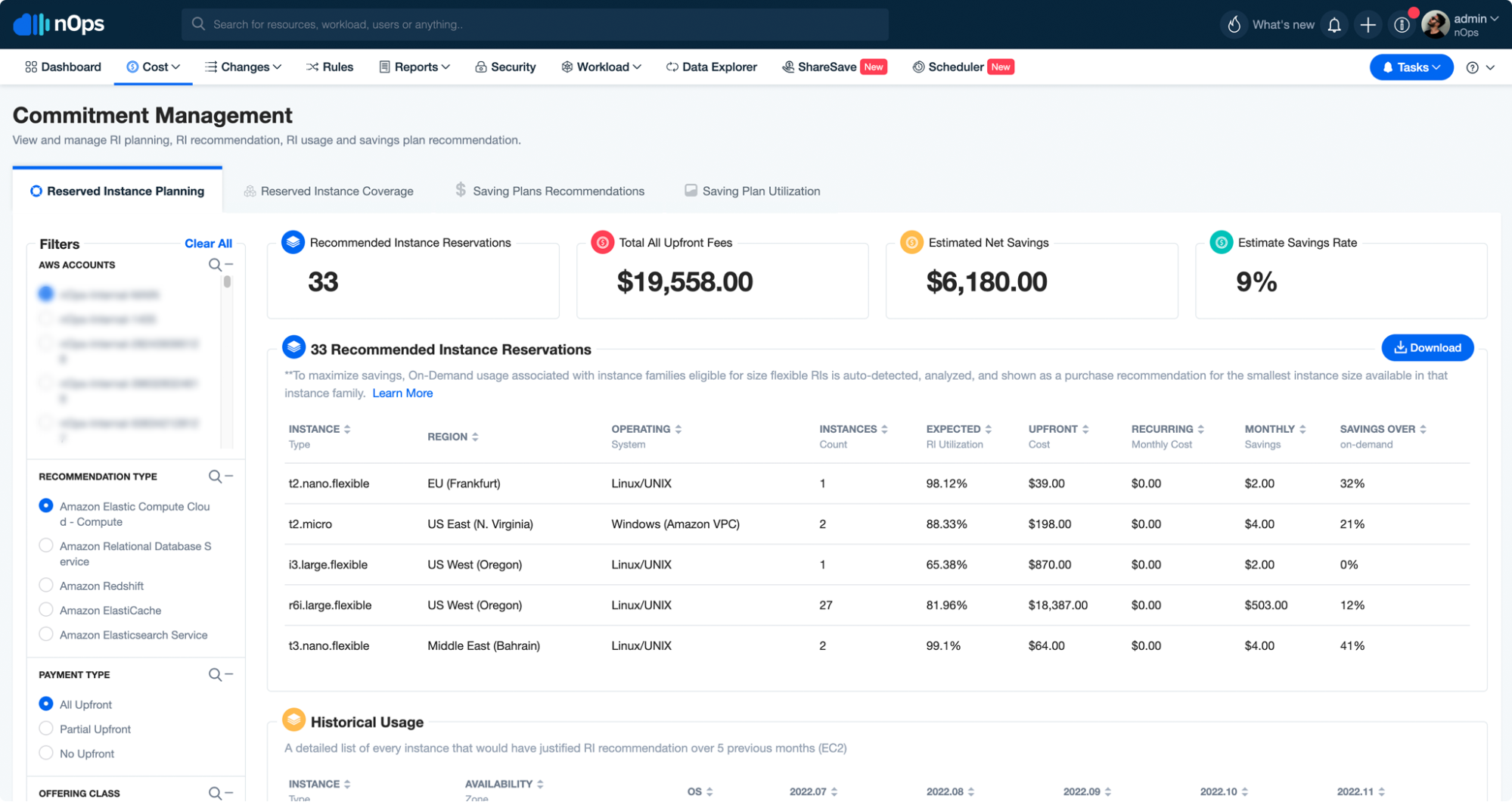 AWS Pricing: Models and Influencing Factors | nOps