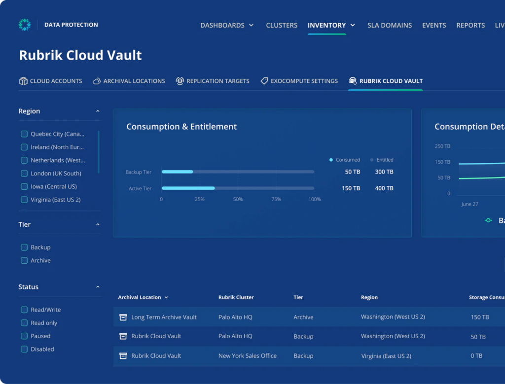 20 Best Cloud Management Platforms In 2025