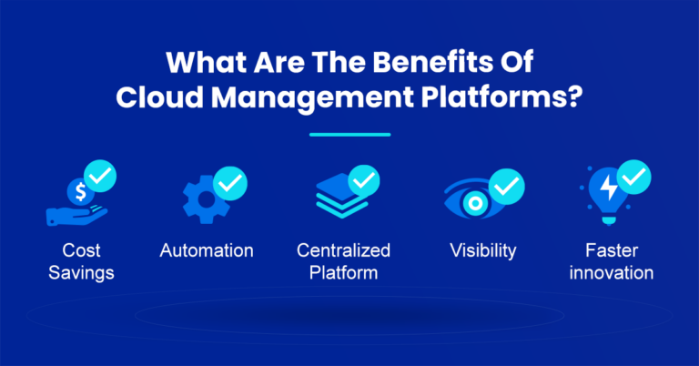 14 Best Cloud Management Platforms In 2024