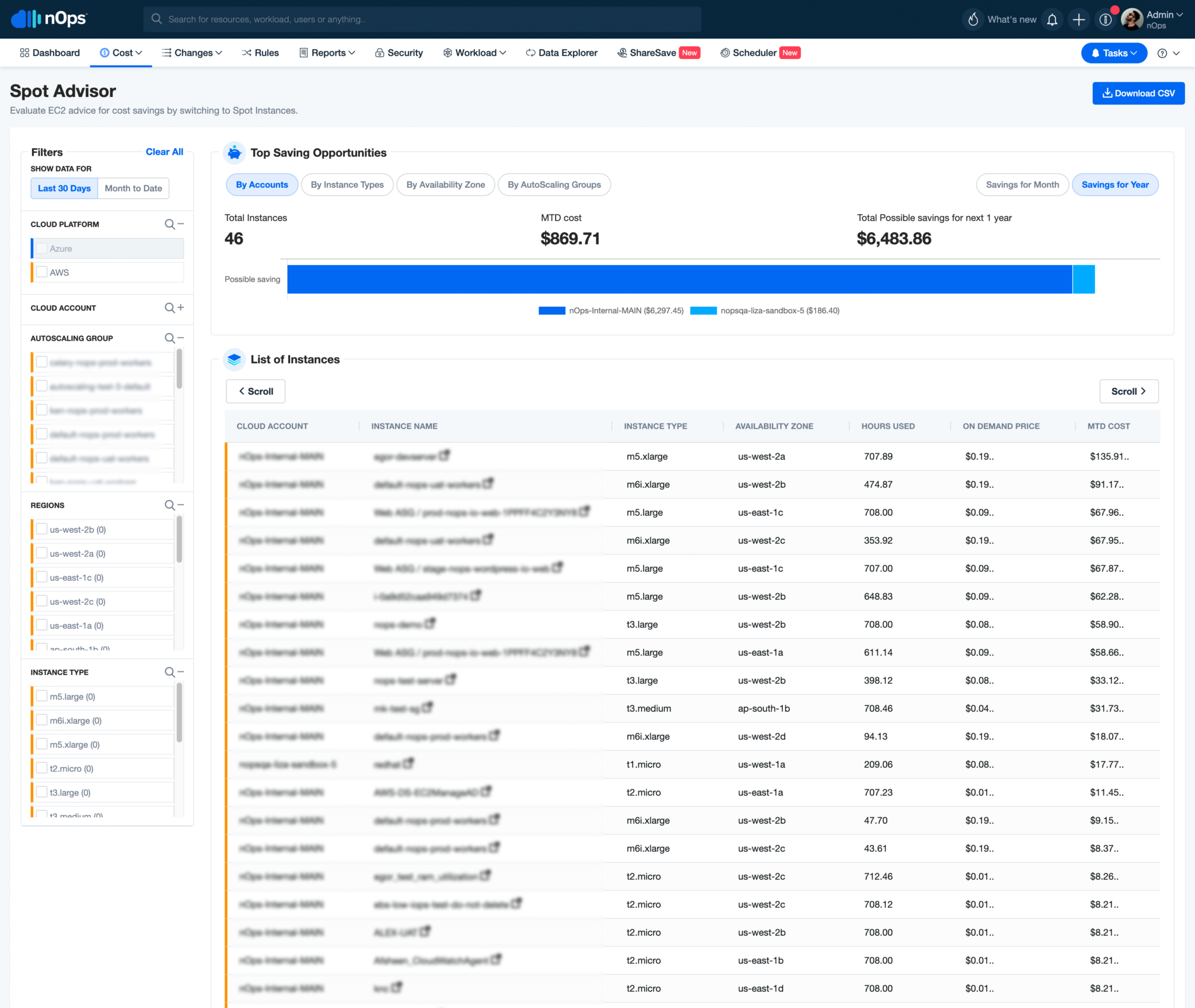 Understanding EC2 Spot Instances: Basics, Use Cases, and Pricing | nOps