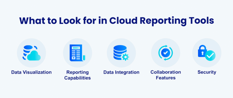 The Ultimate Guide To Best Cloud Reporting Tools | nOps