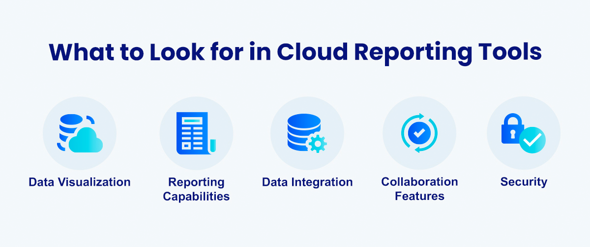 The Ultimate Guide To Best Cloud Reporting Tools Nops