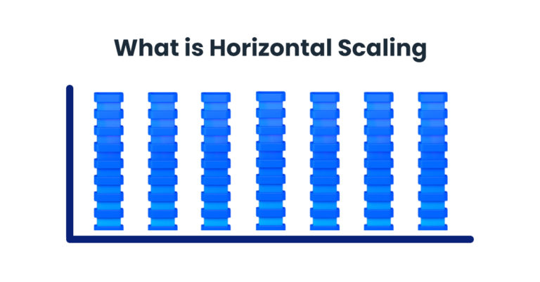Horizontal vs Vertical scaling: An in-depth Guide | nOps