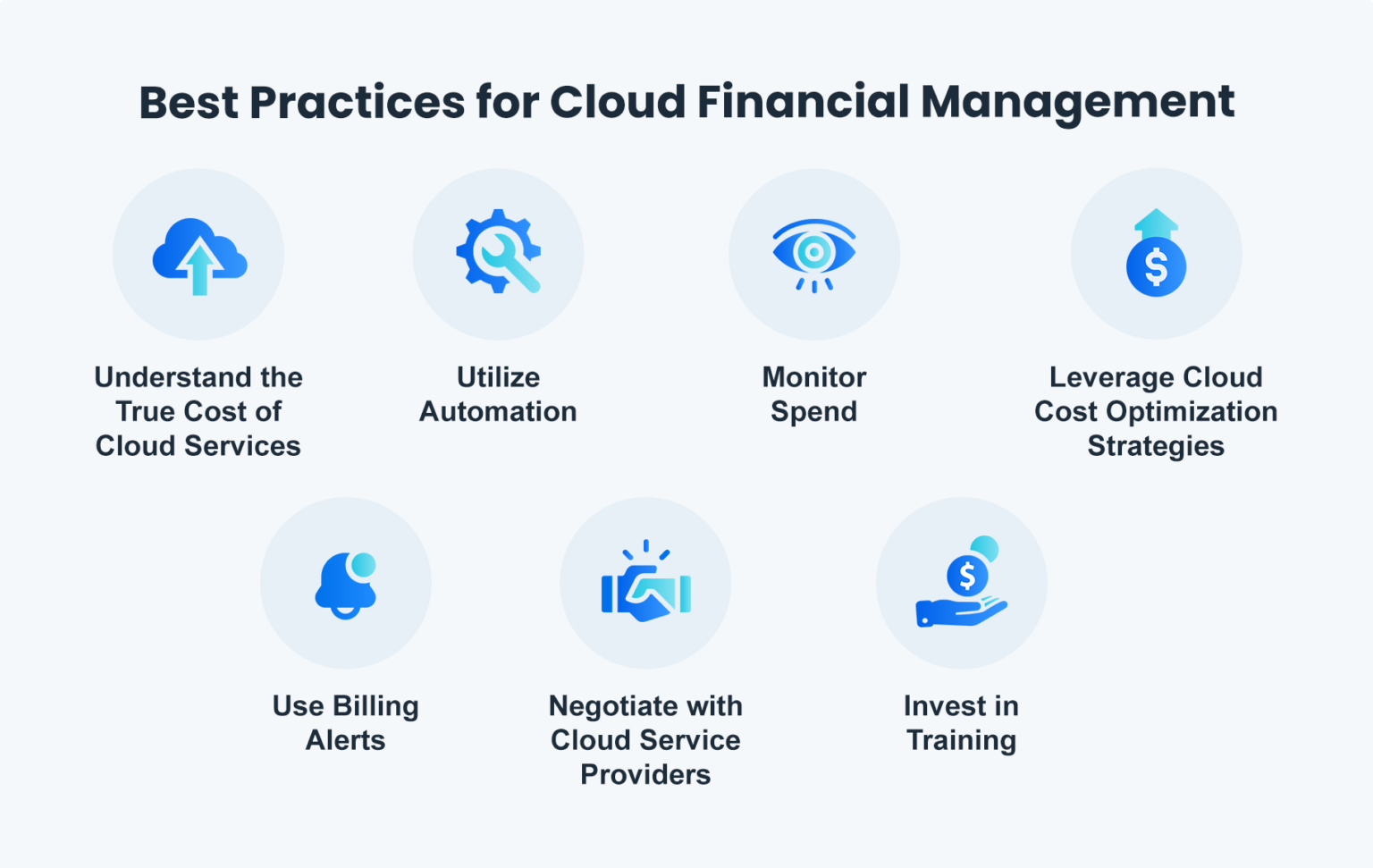 Top 3 Cloud Financial Management Tools in 2024 | nOps