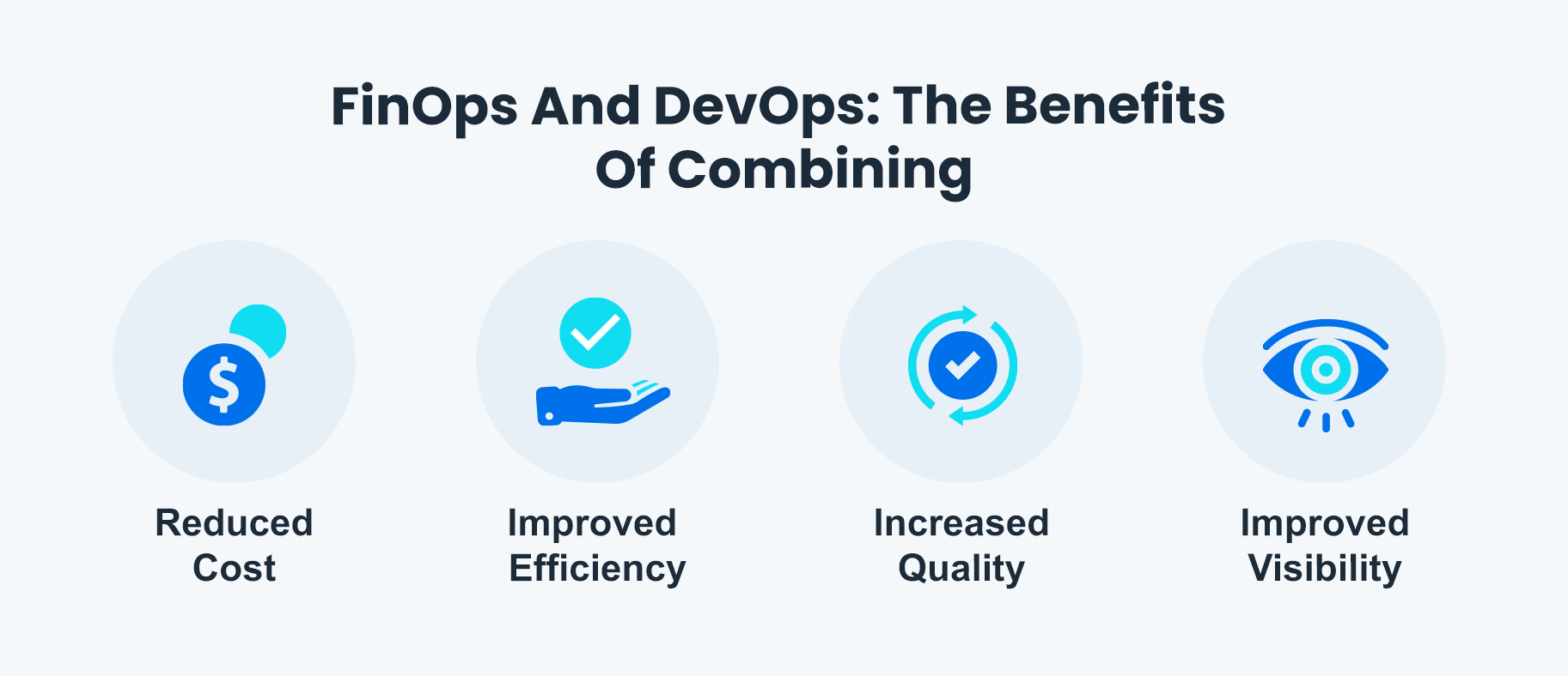FinOps vs. DevOps: The Ultimate Guide | nOps