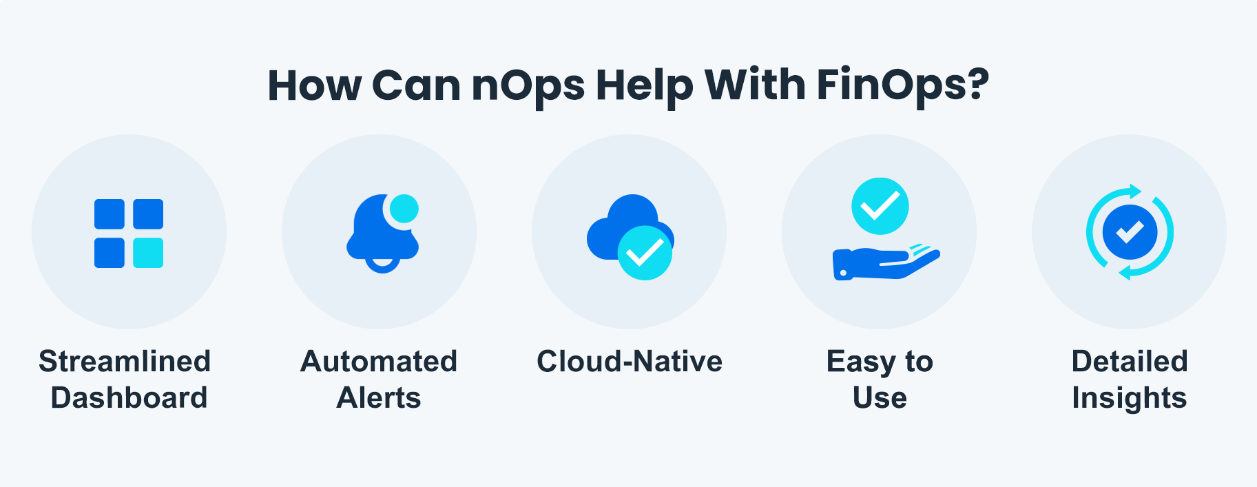 FinOps vs. DevOps: The Ultimate Guide | nOps