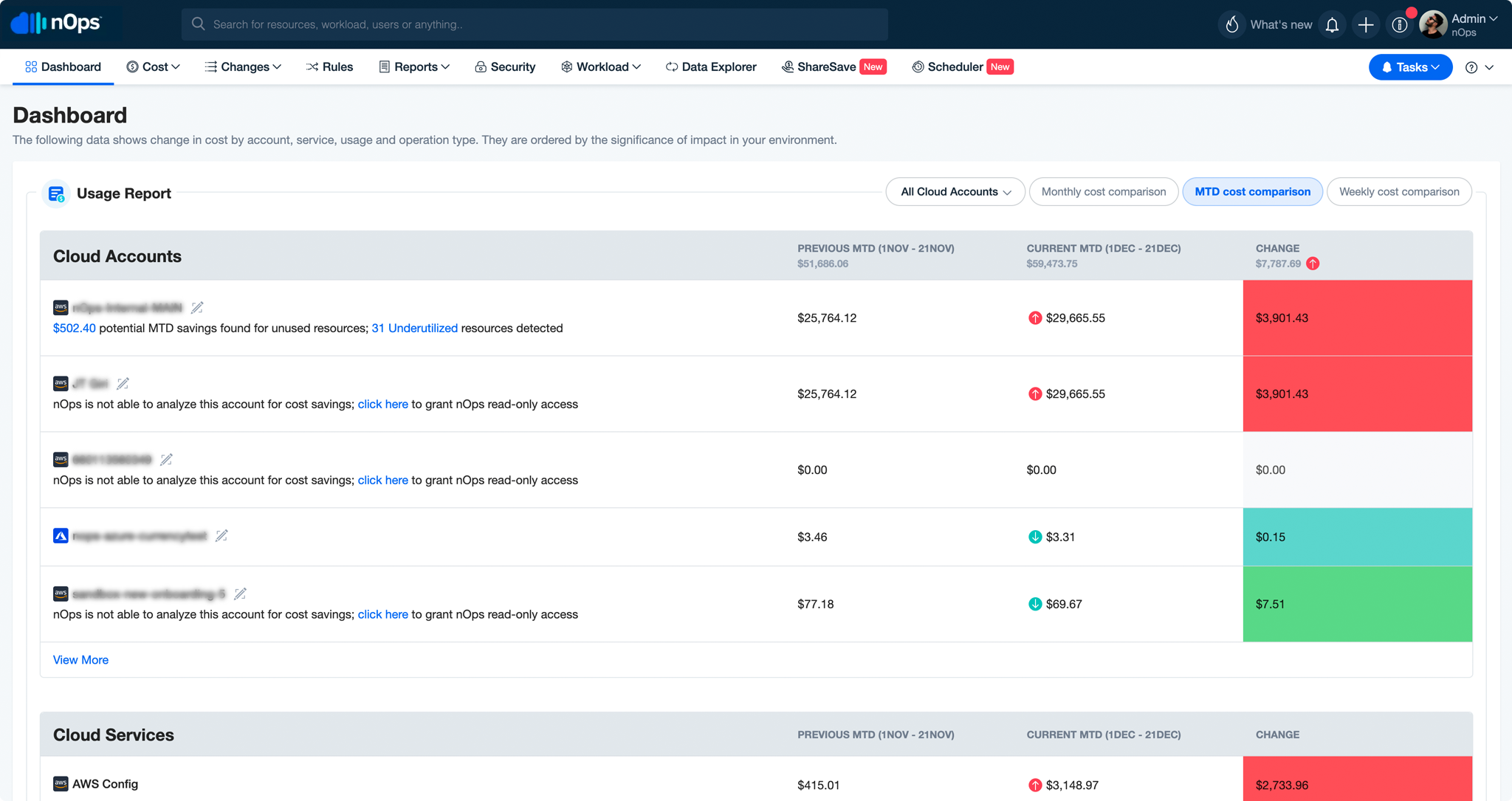 The Ultimate Guide To Top Continuous Deployment Tools | nOps