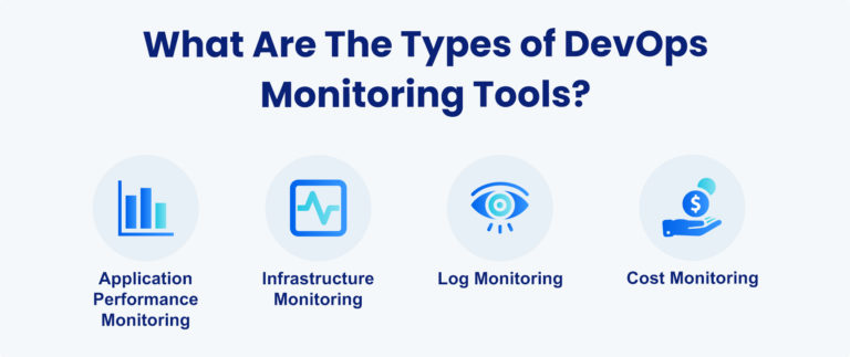 The Ultimate Guide To Best DevOps Monitoring Tools | nOps