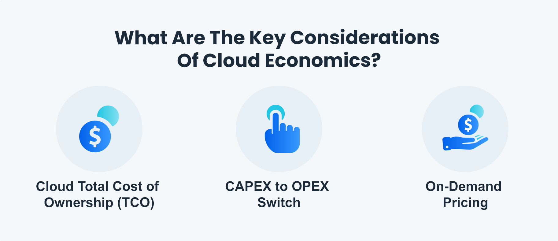 Cloud Economics: Basics, Benefits, and Use Cases | nOps