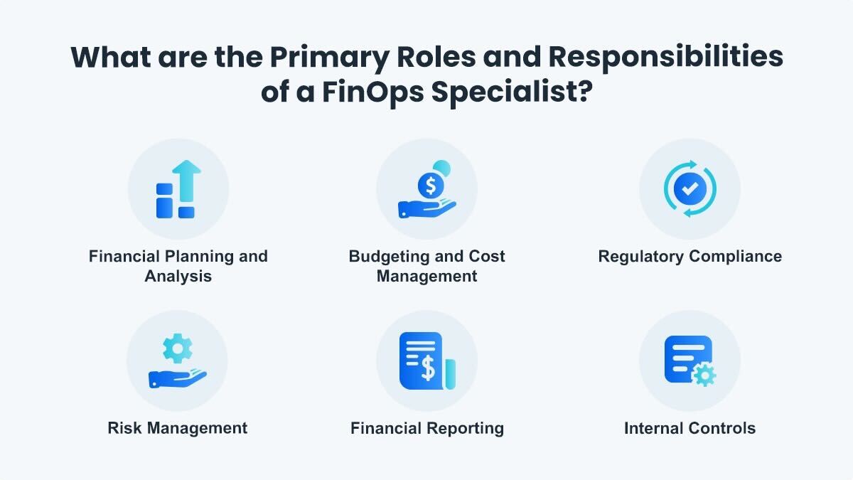 Hiring a FinOps Specialist? Job Description with Template and Interview ...
