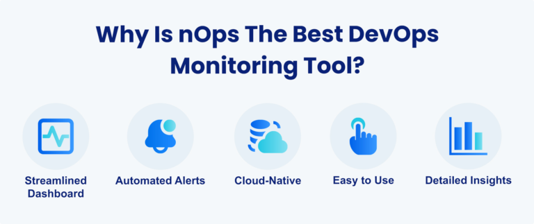 The Ultimate Guide To Best Devops Monitoring Tools Nops
