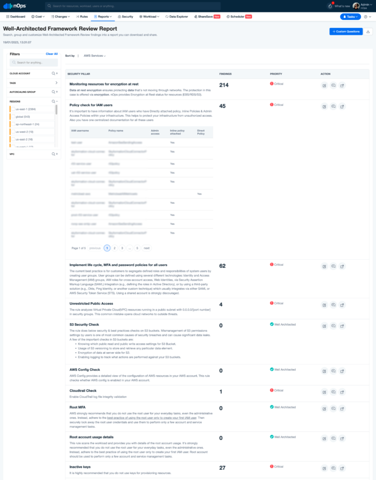 AWS Well-Architected Framework Review: Benefits and how nOps can help ...