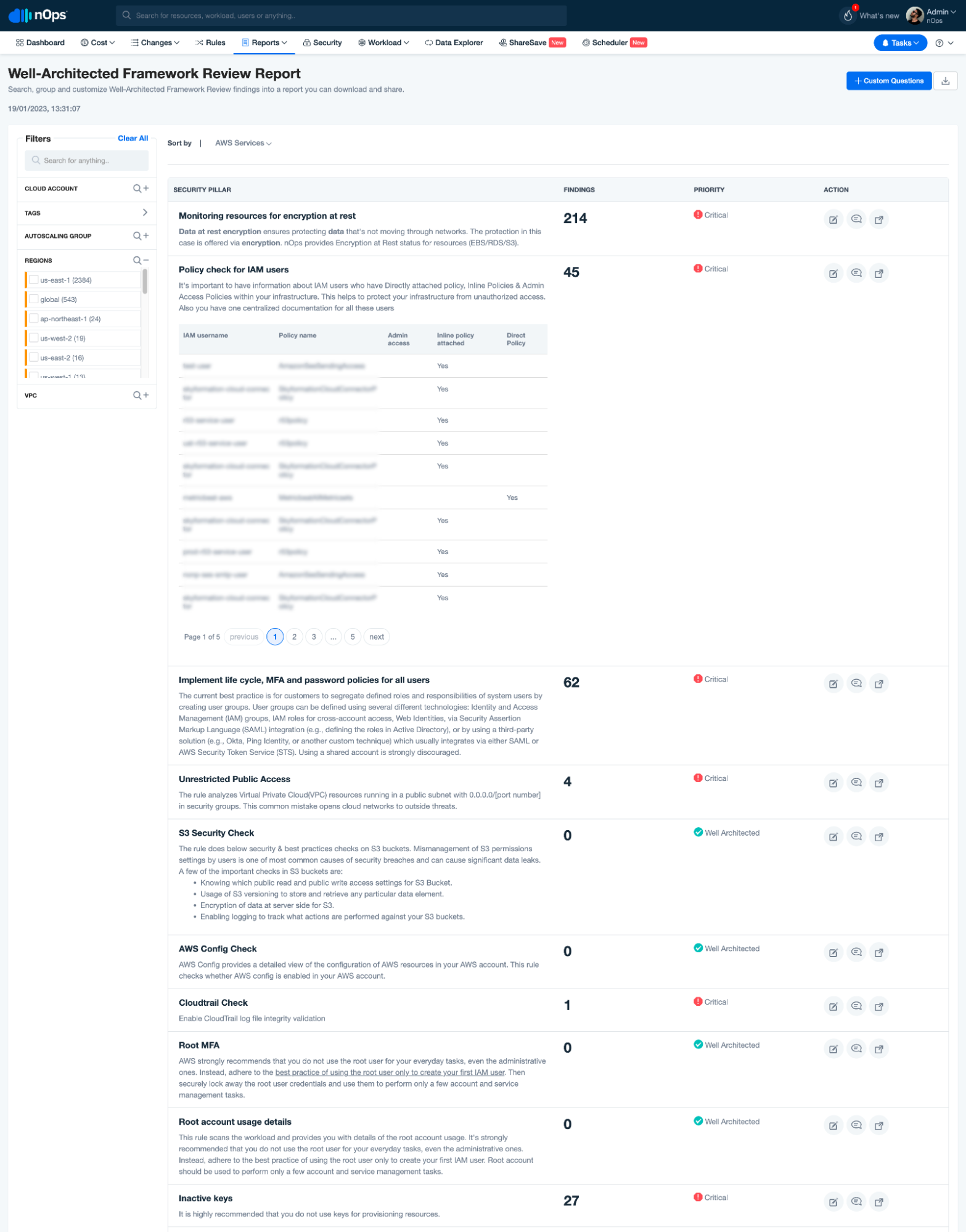 Aws Well Architected Framework Review Benefits And How Nops Can Help