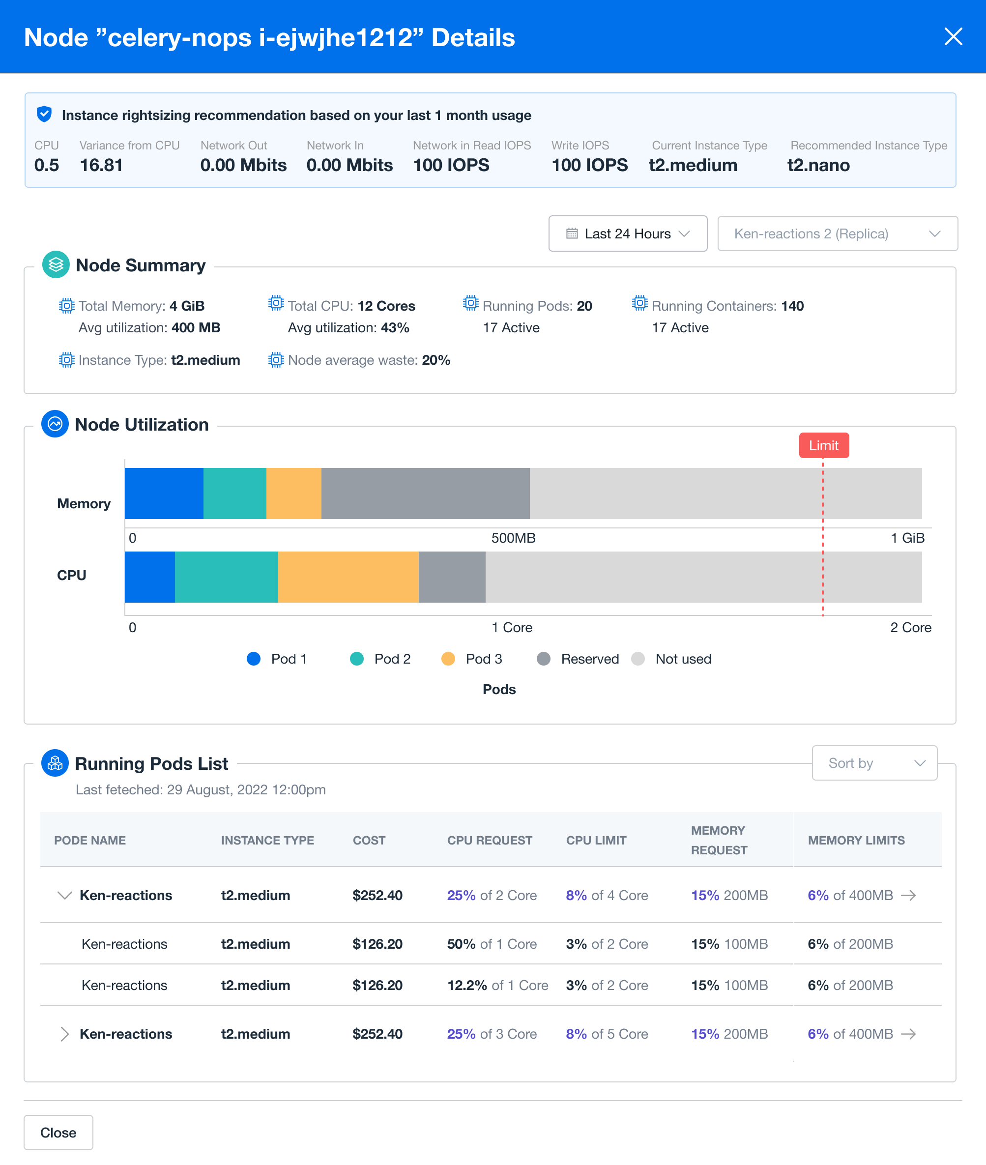 Top 5 Kubernetes Monitoring Tools In 2025 Nops 2931