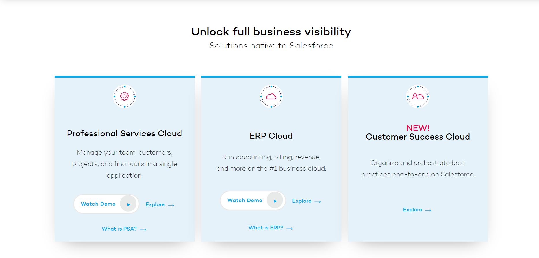 Best Financial Management Tools Every CFO Needs | nOps