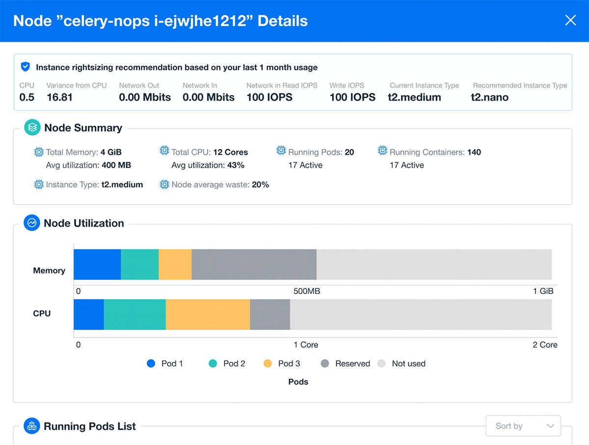 AWS ECS Vs. EKS Vs. Fargate: Which One To Choose? | nOps