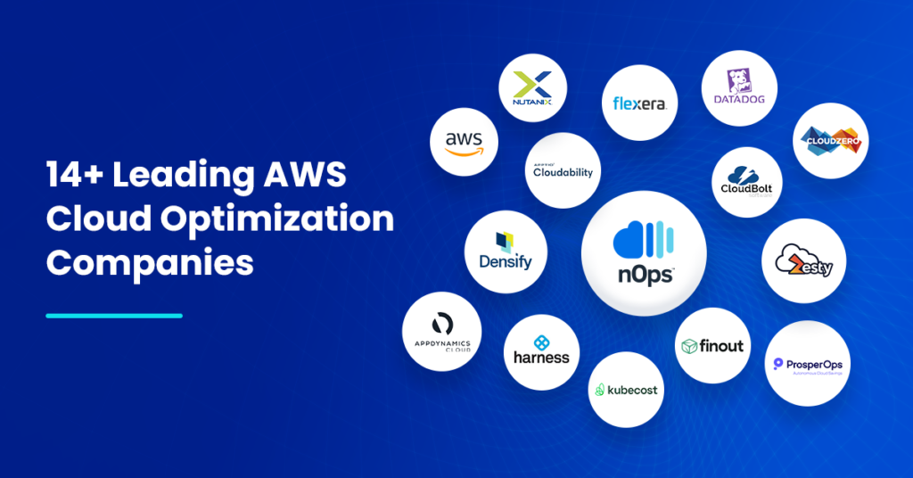 14+ Leading AWS Cloud Optimization Companies in 2025 | nOps
