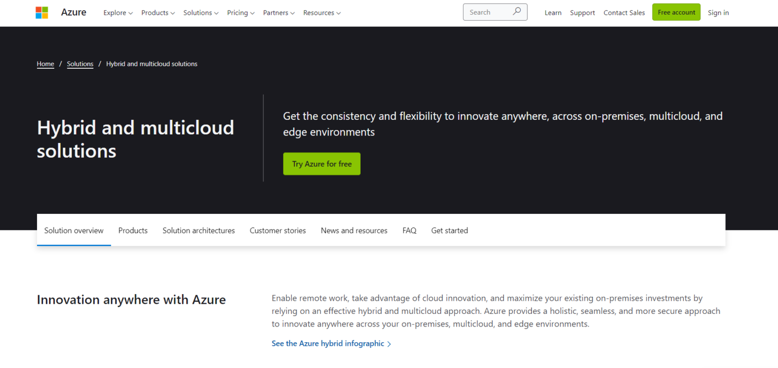 14+ Multi-Cloud Management Tools in 2025 | nOps
