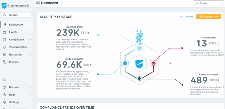 14+ Multi-Cloud Management Tools in 2025 | nOps