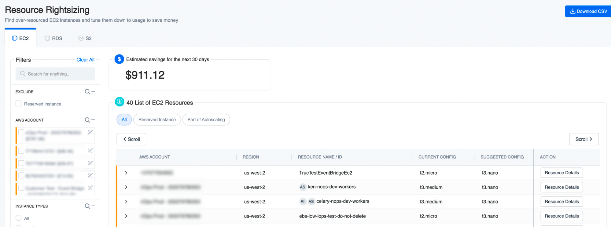 Cloud Cost Framework: 11-Step Cloud Cost Strategy Guide