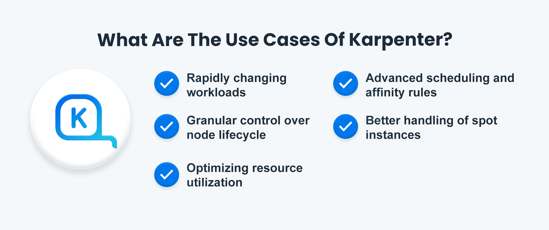 Real-world Use Cases Of Karpenter | nOps