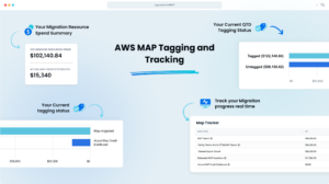 Understanding AWS MAP and How to Maximize Cost Savings | nOps