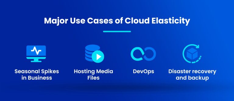 The Ultimate Guide to Cloud Elasticity