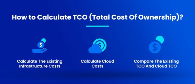 The Complete Guide to Cloud TCO (Total Cost Of Ownership)!