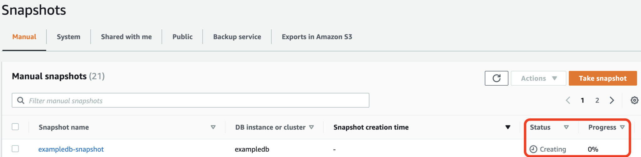 Unencrypted AWS RDS Instances | nOps