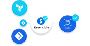 Cloud Optimization Essentials | nOps