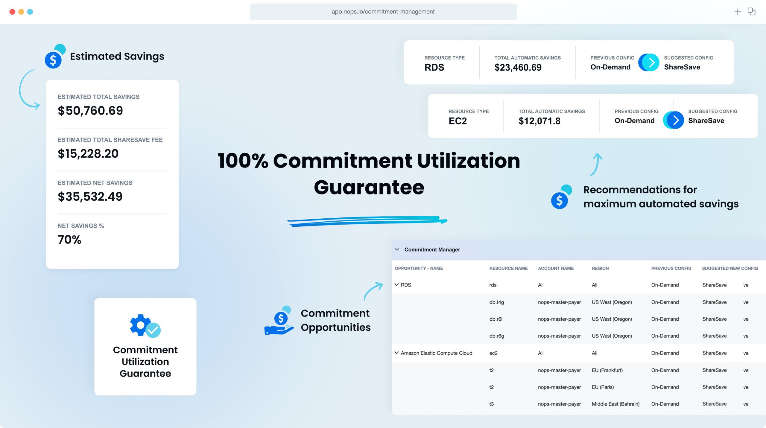 Commitment Management | nOps