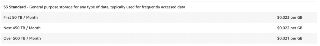 The Ultimate Guide to AWS S3 Pricing in 2025 | nOps