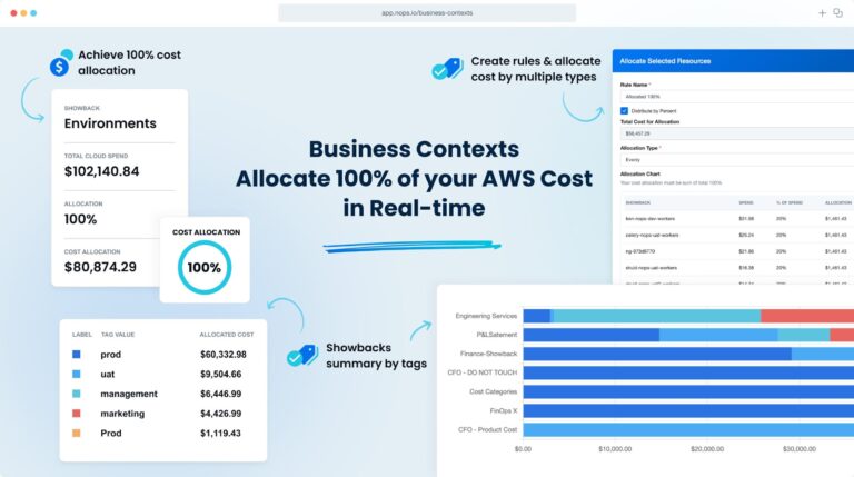 Top 10+ Cloud Financial Management Tools in 2025 | nOps