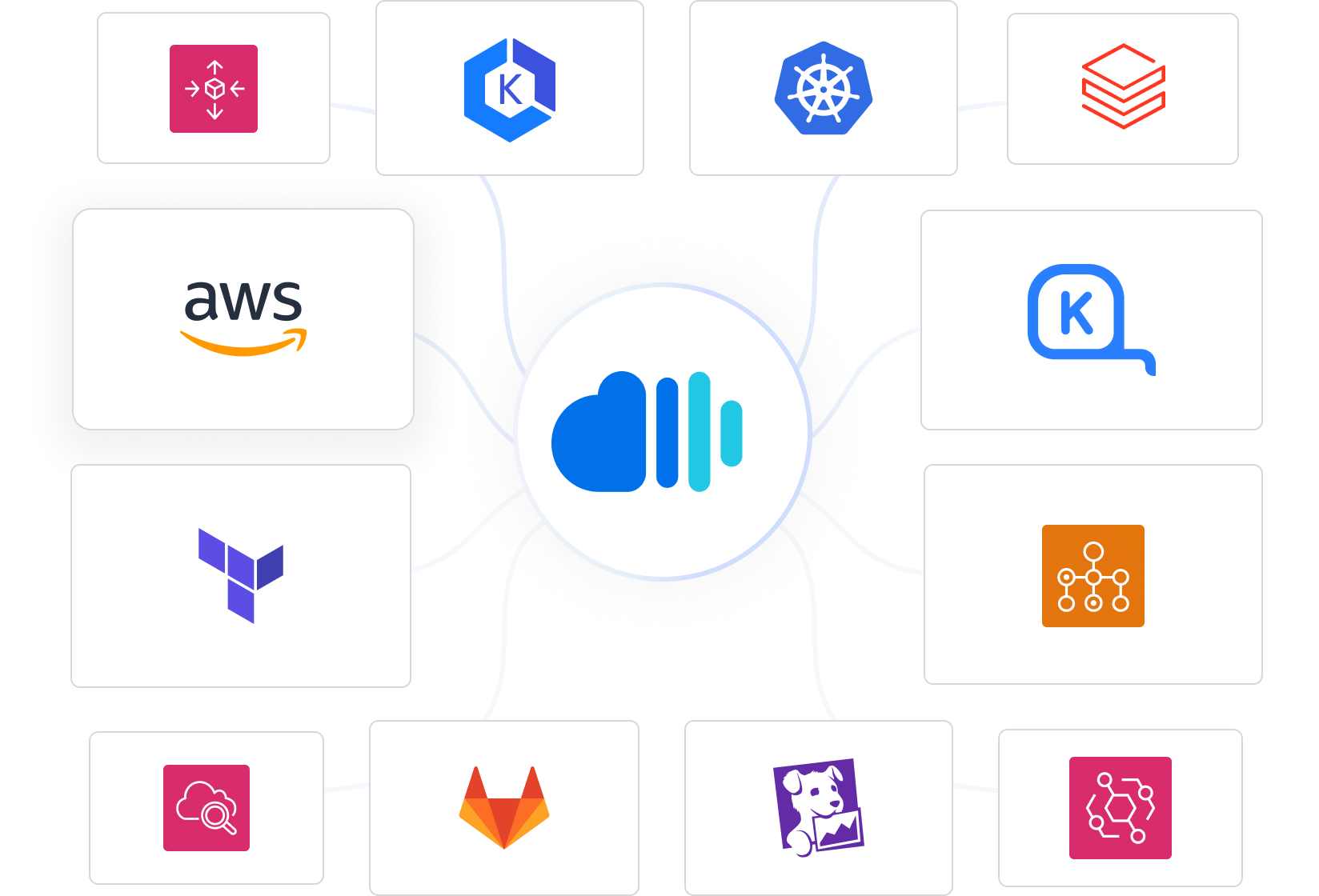 Get started with nOps | nOps