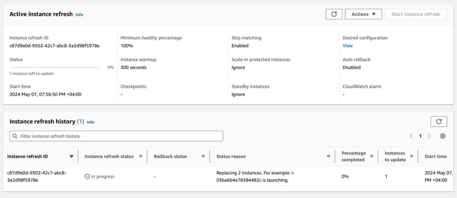Optimizing AWS Auto Scaling Groups: Instance Management and Instance ...