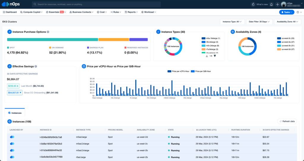 Visualizing And Managing Large Datasets With Apache Echarts And Ag Grid Tables Nops