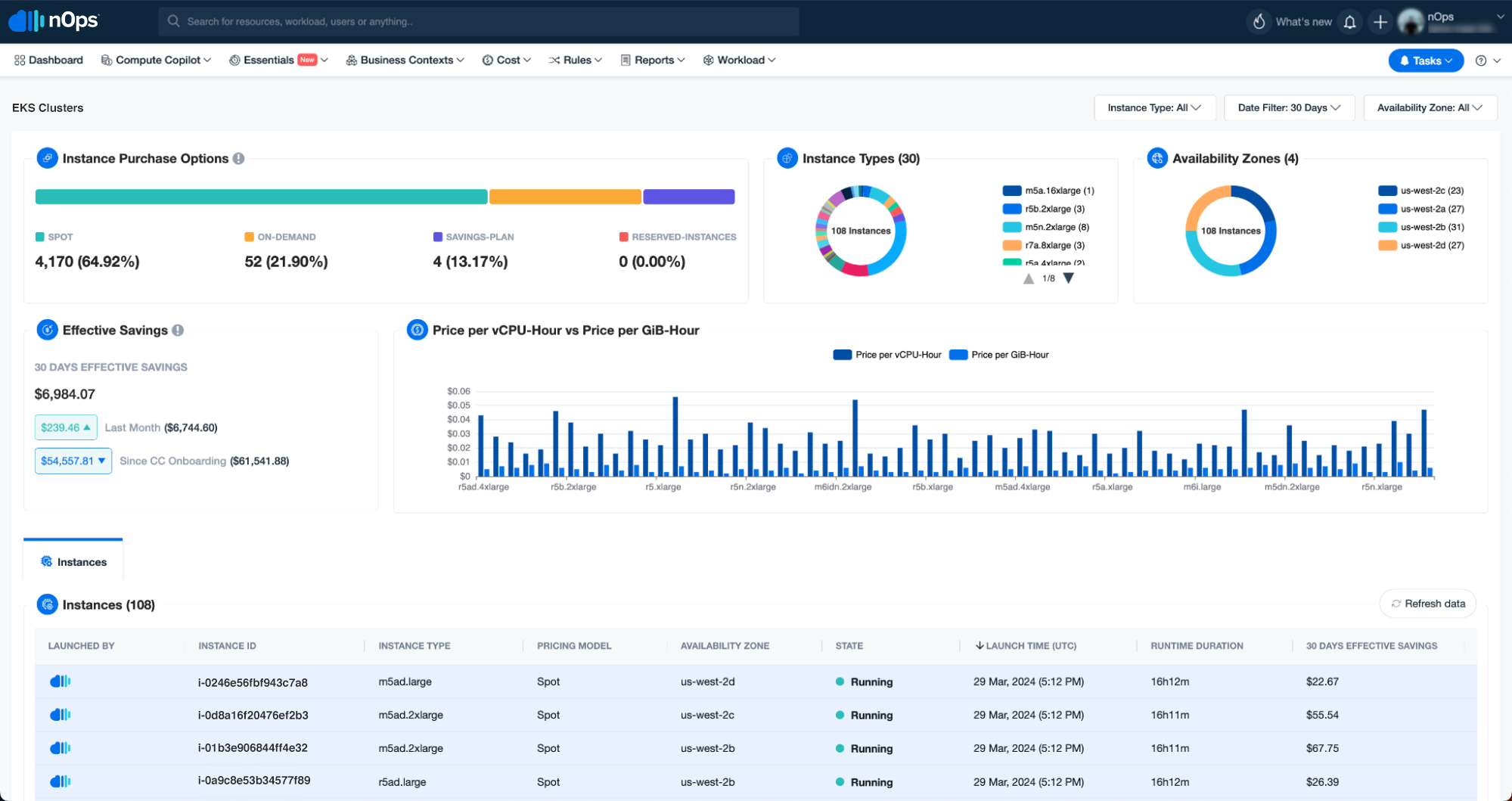 Visualizing And Managing Large Datasets With Apache Echarts And Ag Grid Tables Nops