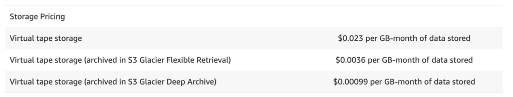 What is AWS Storage Gateway? | nOps