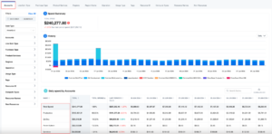 Amortized vs Unblended vs Blended Costs in AWS: The Complete Guide | nOps