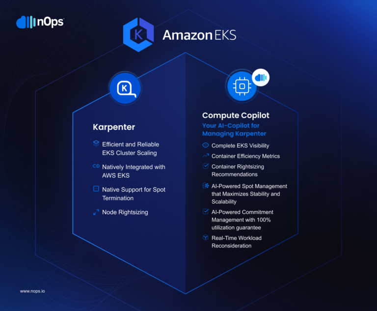 How to Migrate to Karpenter: The Complete Guide | nOps