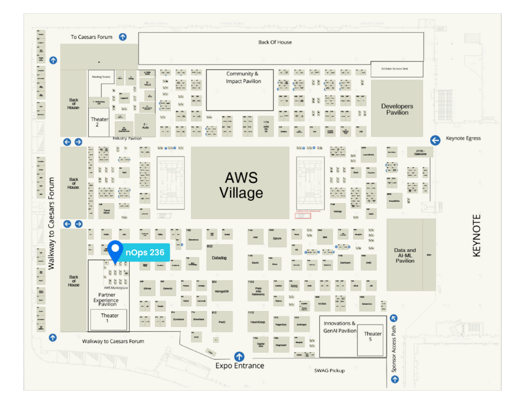 AWS re:Invent 2024 | nOps
