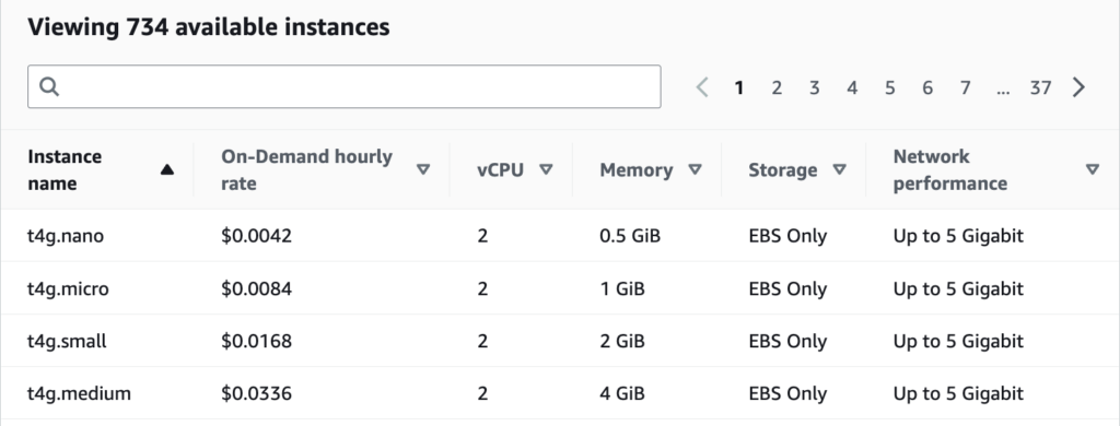 What is AWS Beanstalk? | nOps