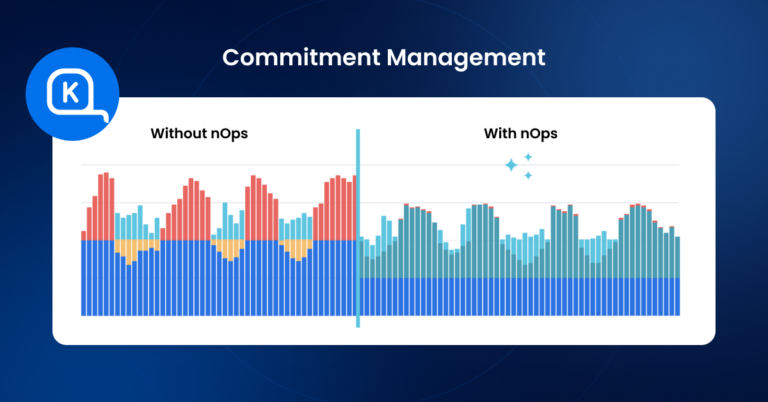 What Is Scalability In Cloud Computing Types And Benefits Nops