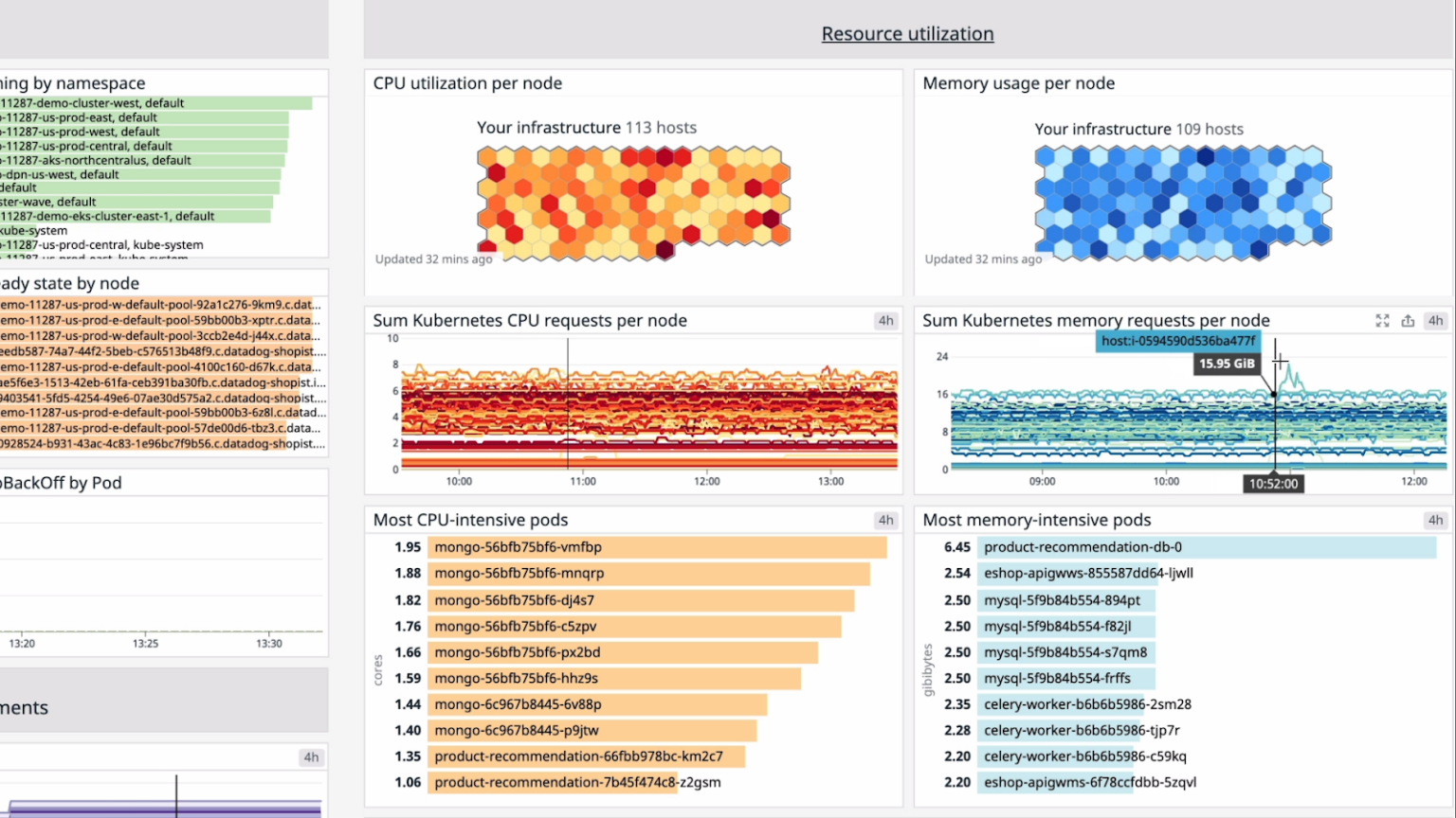 Top 15 DevOps Monitoring Tools in 2025 | nOps
