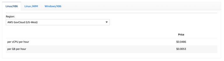 Amazon ECS Pricing: Understanding Pricing Models, Tips, and Process
